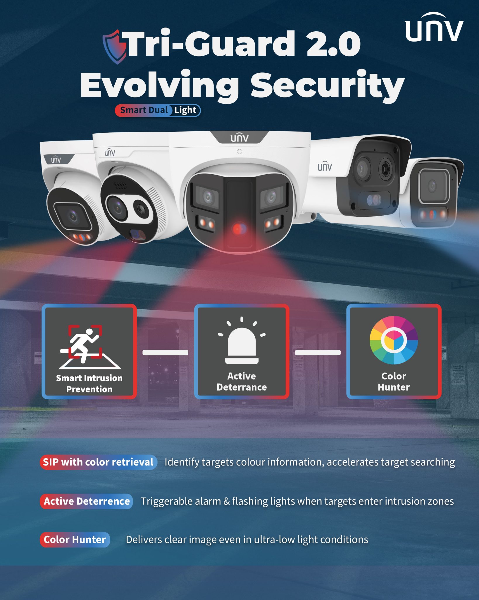 Tri - Guard 2.0 - Uniview Canada